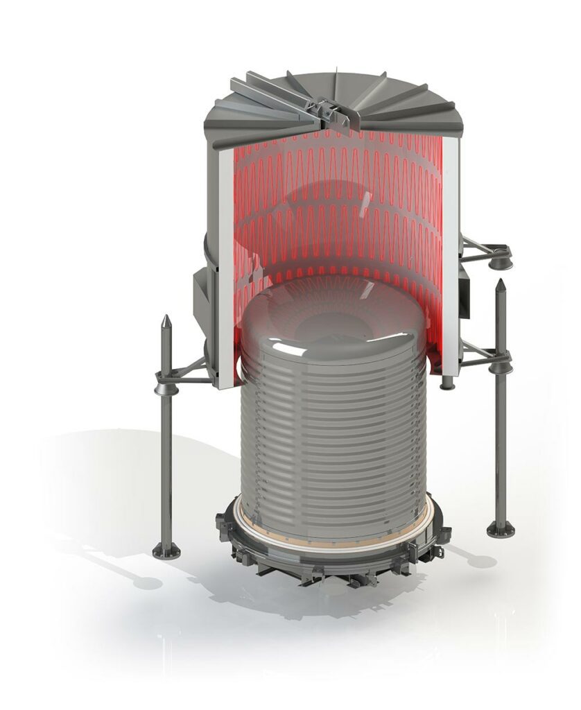 Bell/pit furnaces – FIB GROUP